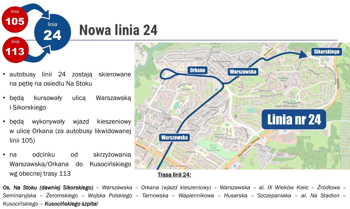ZTM Kielce - Planowane zmiany w komunikacji miejskiej